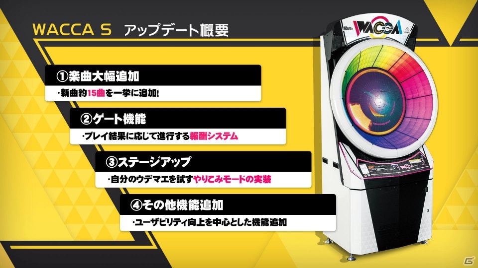 「WACCA」の新シリーズ「WACCA S」の新要素が公開！稼働記念キャンペーンやJAEPO2020への出展も | Gamer