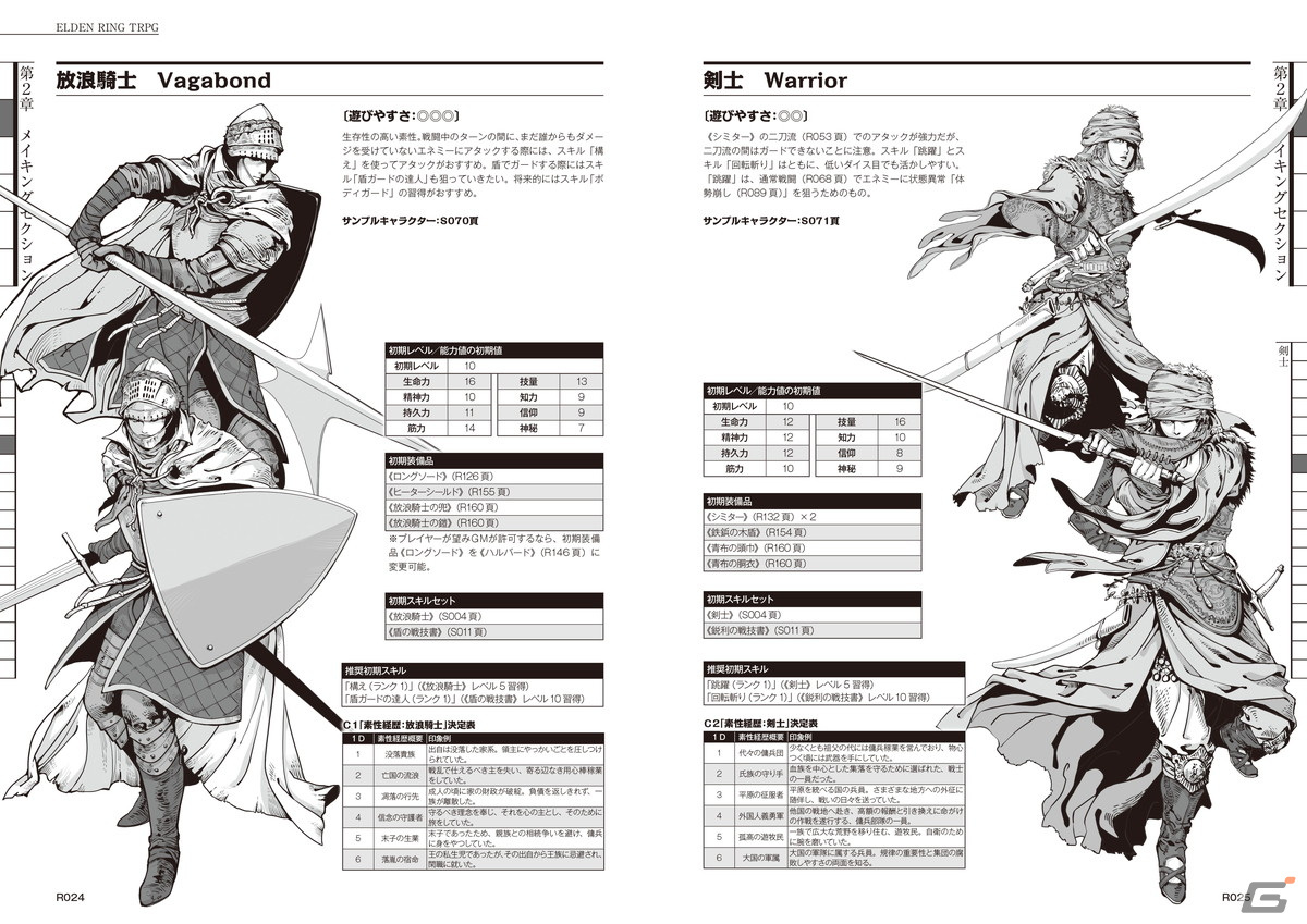 「ELDEN RING」のTRPGが6月20日に発売！「DARK SOULS TRPG」を手掛けた加藤ヒロノリ氏と末弥純氏によるタッグが再び | Gamer