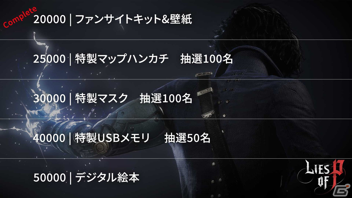 「Lies of P」Steamウィッシュリスト登録キャンペーンの登録者数が第一目標の20,000件を突破！ファンサイトキットと壁紙が配布 ...