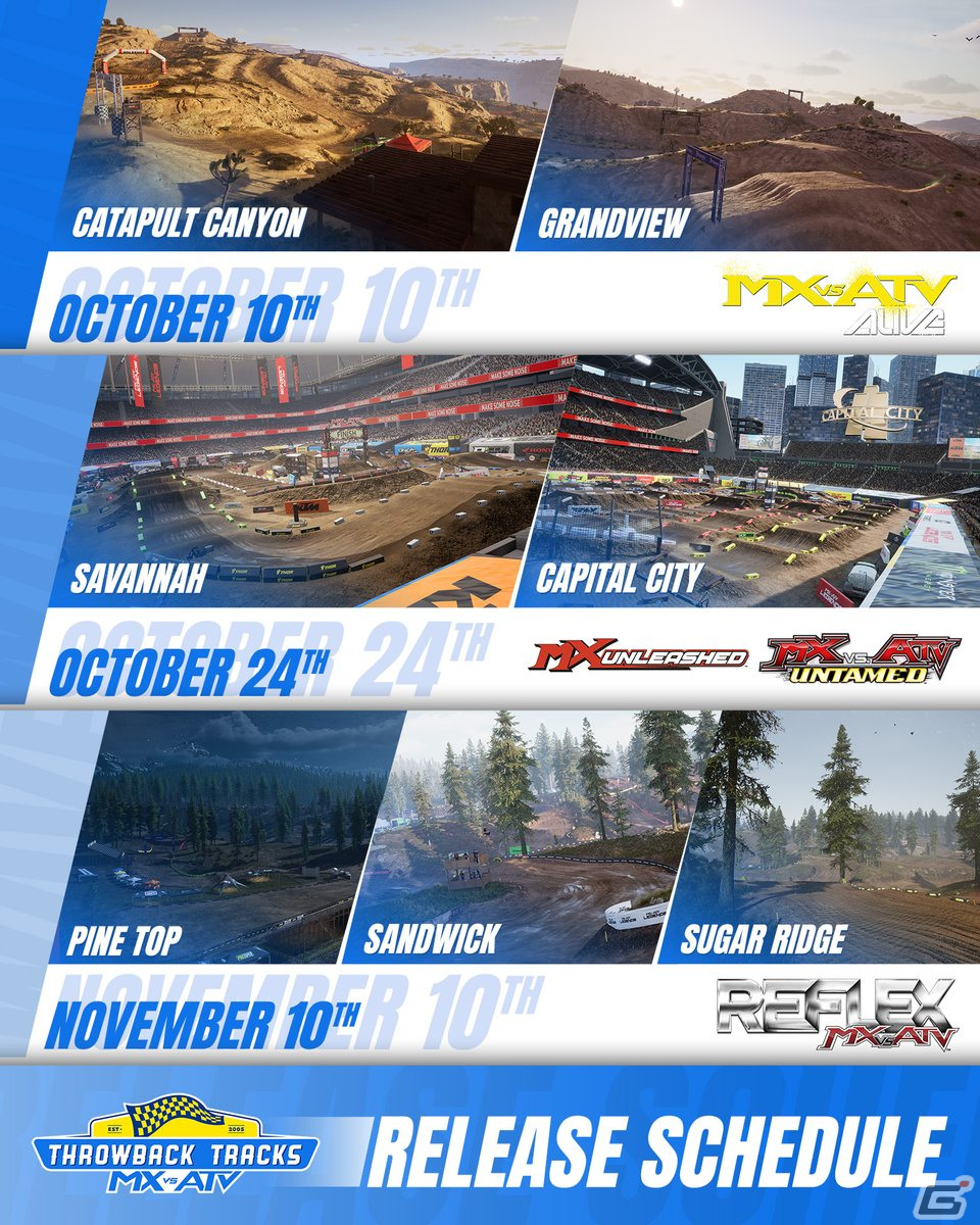 「MX vs ATV Legends」の追加DLC「Track Pass 2023」に人気投票で選ばれた7つのトラック「Throwback ...