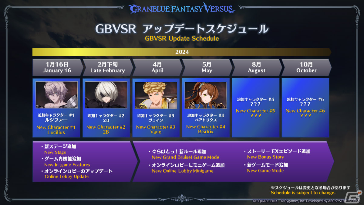 「GBVSR」に「NieR:Automata」より2Bが参戦決定！2024年2月下旬に配信予定 | Gamer