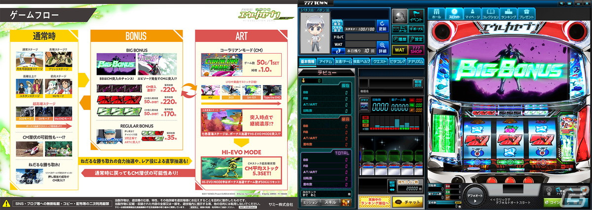初代のDNAを継承した「パチスロ交響詩篇エウレカセブン HI-EVOLUTION ZERO TYPE-ART」が「777TOWN.net」に ...