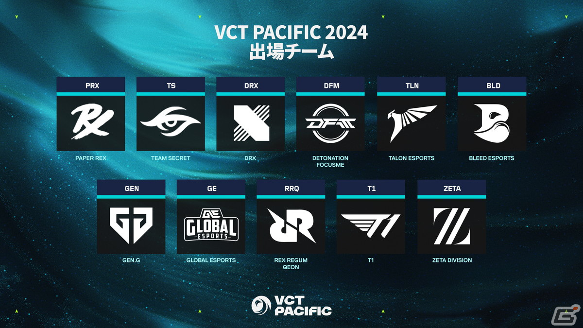 「VCT Pacific Kickoff」のトーナメント組み合わせが公開！上位2チームが「Masters Madrid」への出場権を獲得 ...