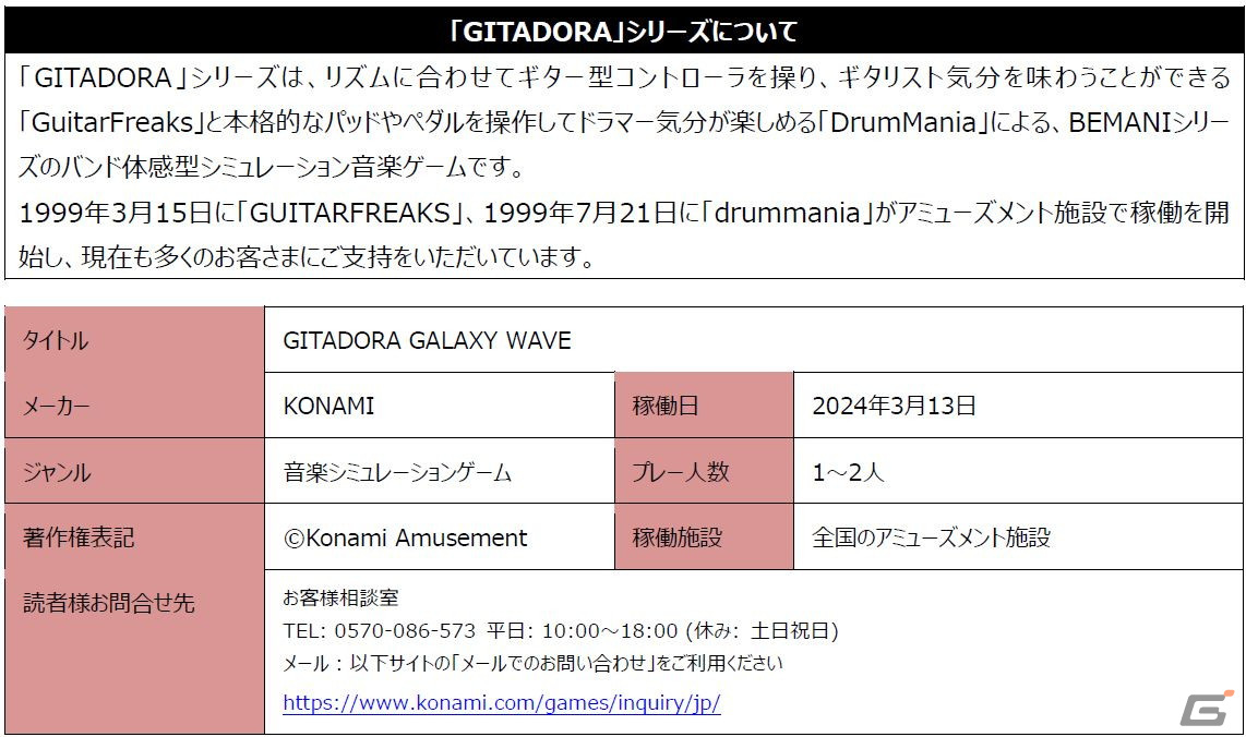 「GITADORA」シリーズ10作目の「GITADORA GALAXY WAVE」が稼働開始！煌めくスターが集まる銀河の音楽番組をテーマにビジュアルも一新 | Gamer