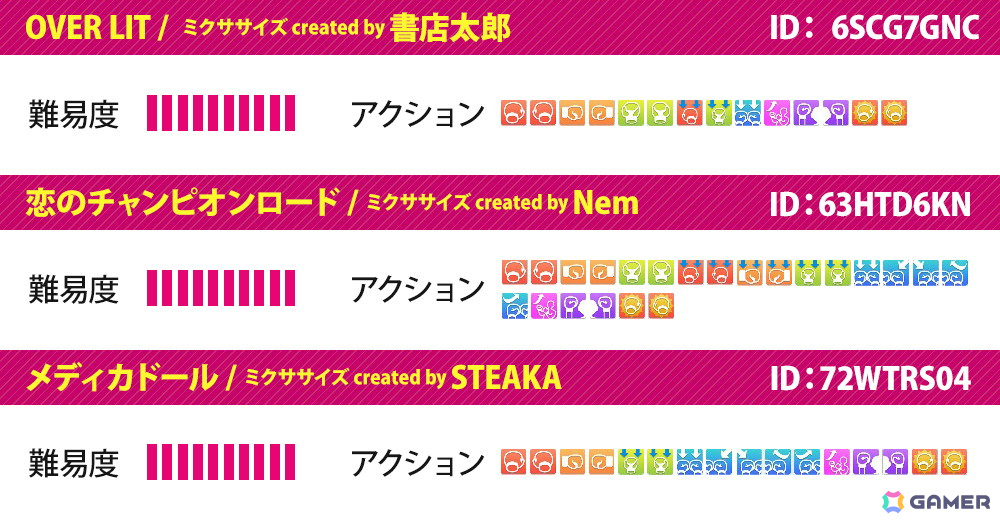 「Fit Boxing feat. 初音ミク」初の追加コンテンツ「ミクササイズエディター」が発売！オリジナル「ミクササイズ」を作って公開できる ...