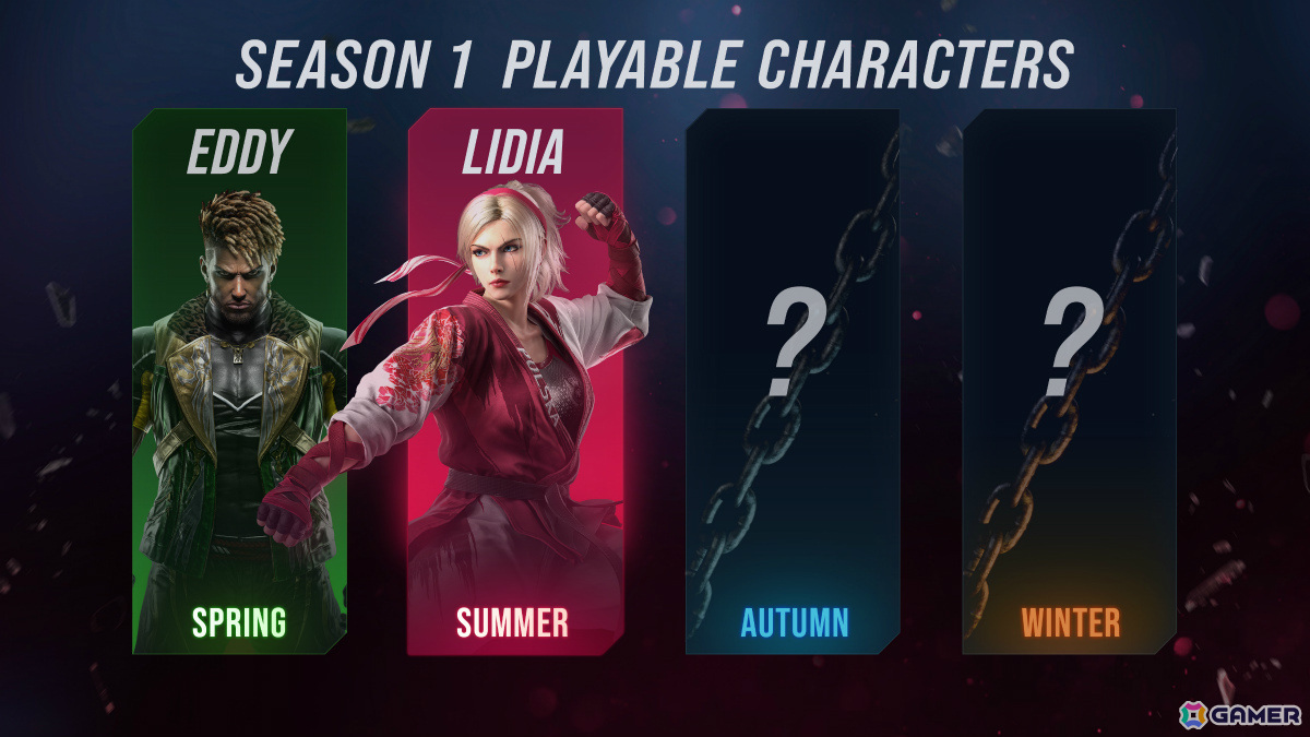 「鉄拳8」シーズン1のアップデートロードマップを紹介するトレーラーが公開！DLC2キャラ“リディア・ソビエスカ”の参戦も明らかに | Gamer