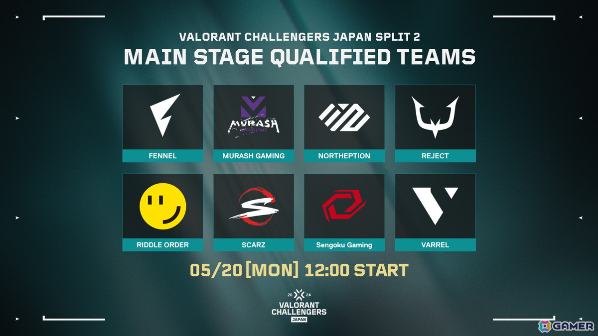 「VALORANT Challengers Japan 2024」5月20日に開幕するSplit 2 Main Stageの対戦組み合わせが公開！ | Gamer