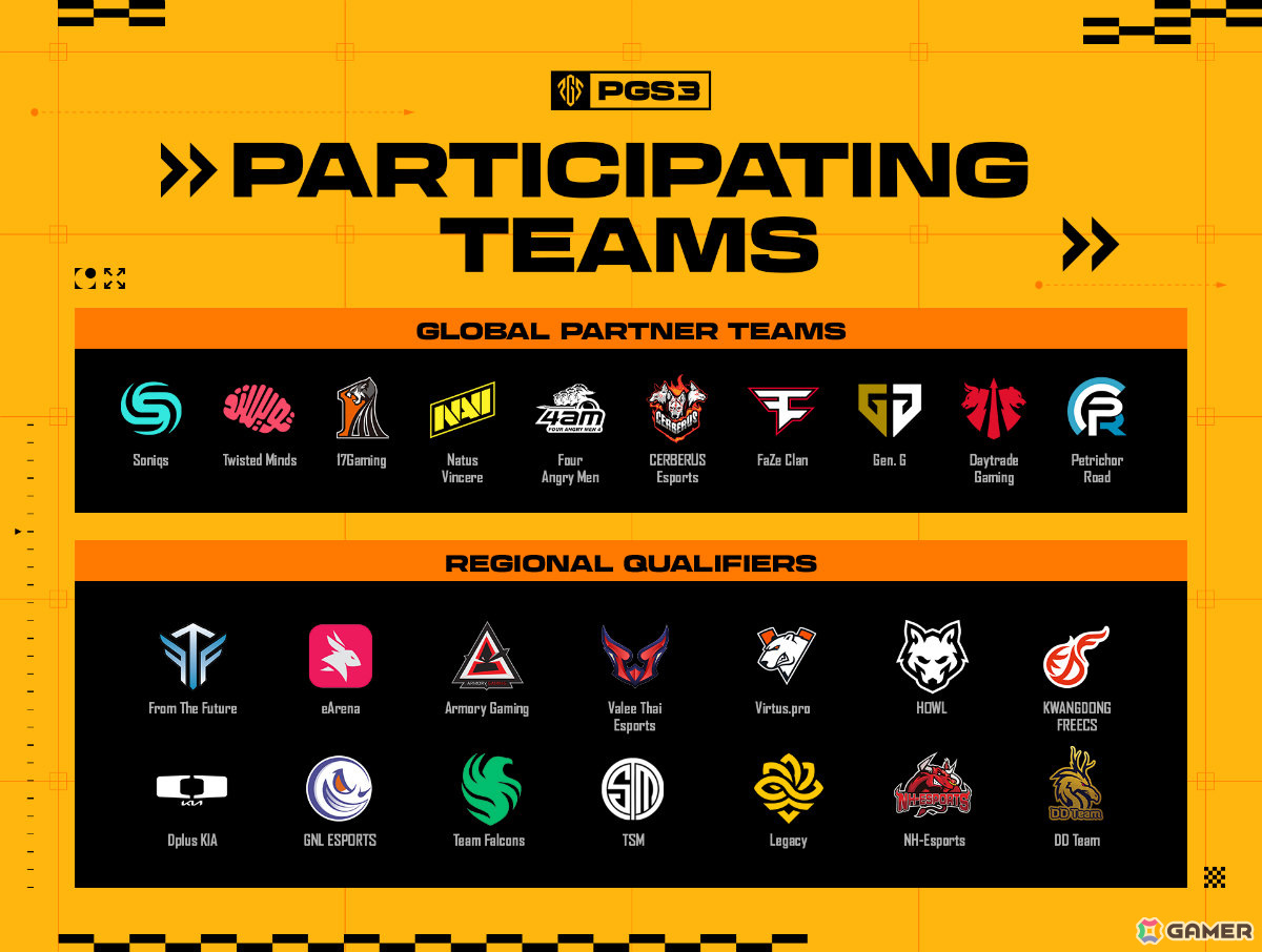 「PUBG」グローバルeスポーツトーナメント「PGS 3」が5月20日より上海で実施！世界中のトッププロ24チームが賞金総額30万ドルをかけて戦う | Gamer