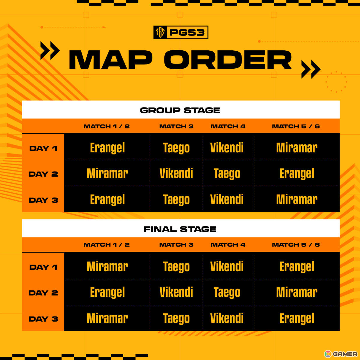 「PUBG」グローバルeスポーツトーナメント「PGS 3」が5月20日より上海で実施！世界中のトッププロ24チームが賞金総額30万ドルをかけて戦う | Gamer