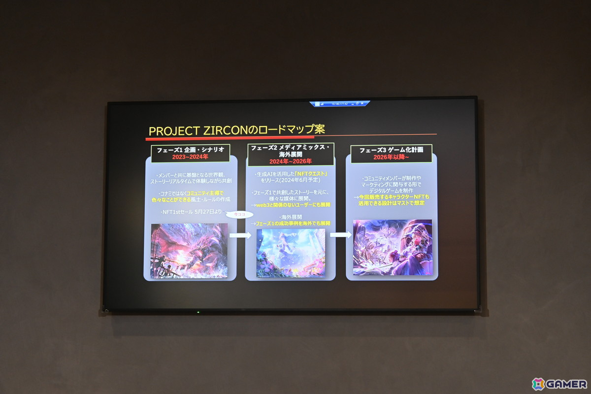 KONAMIのweb3プロジェクト「PROJECT ZIRCON」初のファンミーティングをレポート！自分のキャラクターが冒険に出る「NFT ...