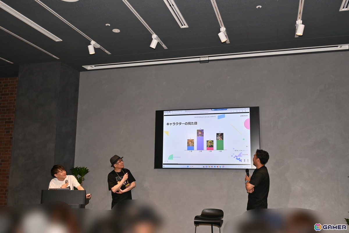 KONAMIのweb3プロジェクト「PROJECT ZIRCON」初のファンミーティングをレポート！自分のキャラクターが冒険に出る「NFTクエスト」も発表 | Gamer