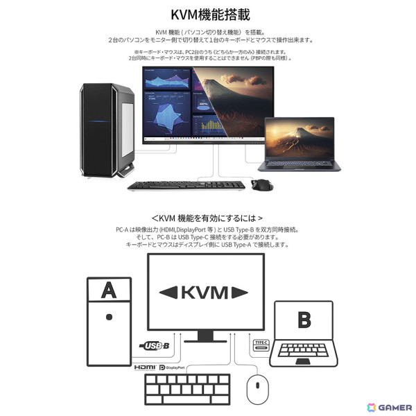 Japannext、500hzの超高速リフレッシュレートと応答速度1ms(mprt)に対応した24 5インチゲーミングモニターを発売! Gamer
