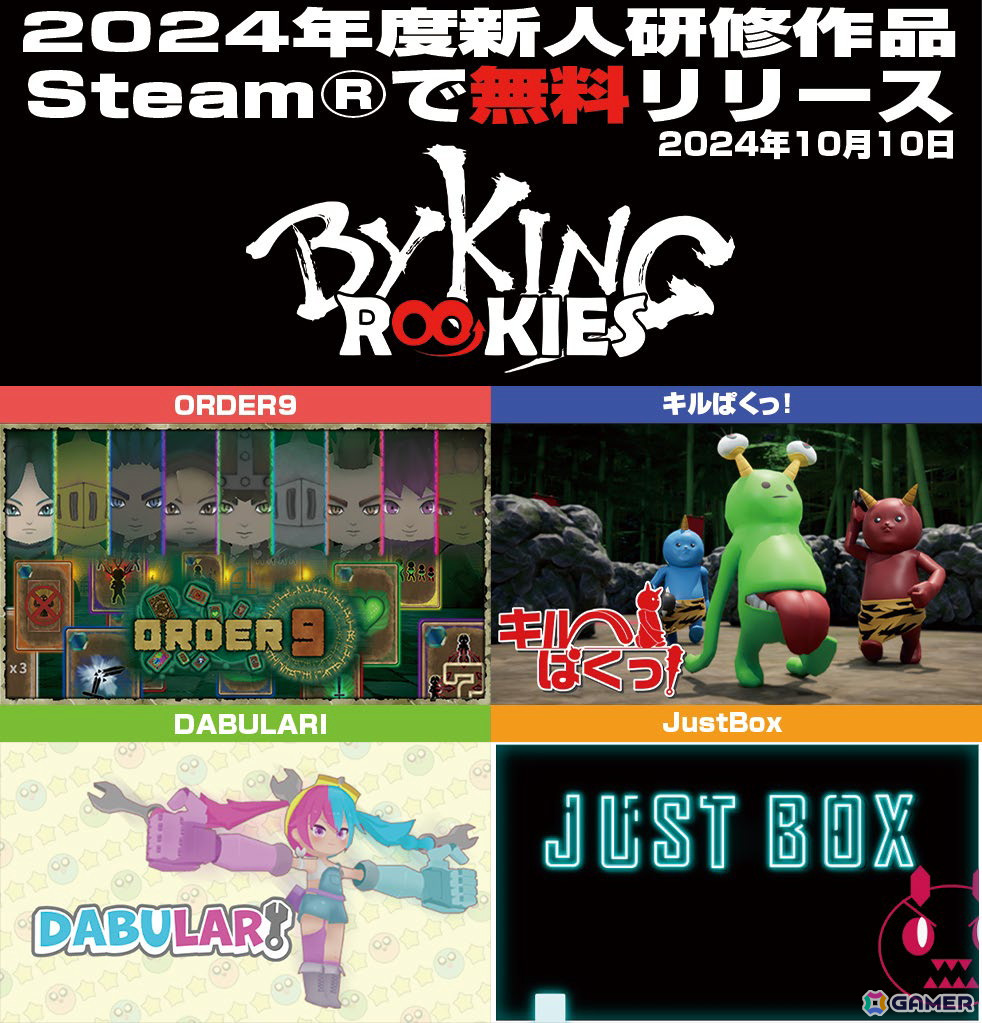 バイキングの新人研修で制作したタイトルを無料配信する「BykingRooKIES」より4作品がSteamで配信開始！ | Gamer