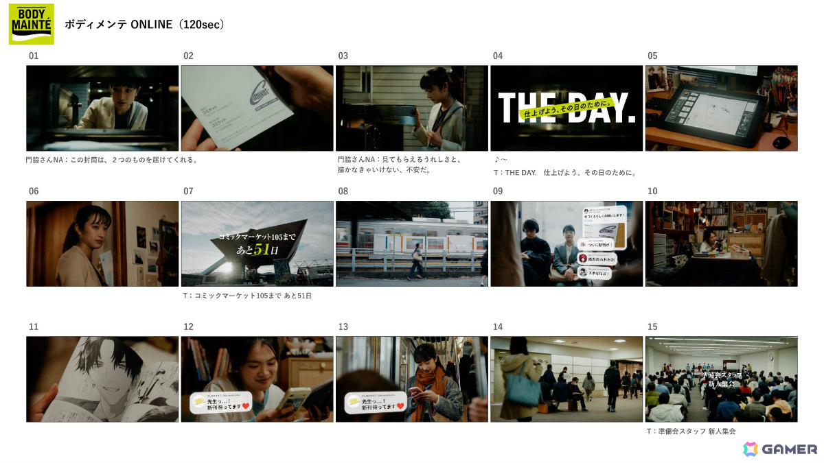 冬コミに挑む作家とファンを描く「ボディメンテ」の新CM「THE DAY #C105」篇が放映開始！楽曲は「檄！帝国華撃団」を使用 | Gamer