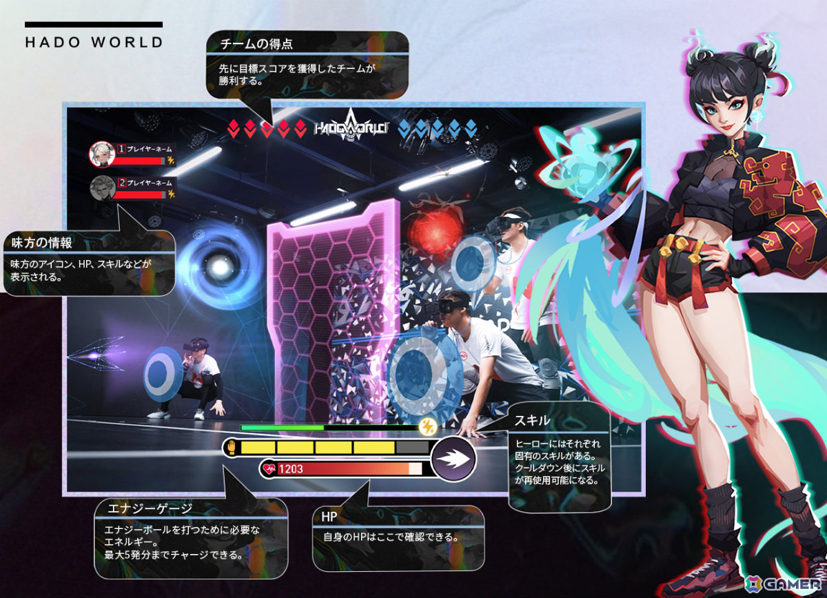 ARスポーツ「HADO」の進化版「HADO WORLD」がリリース！個性豊かなヒーローたちのスキルを駆使した戦略×アクションバトルを楽しめる | Gamer