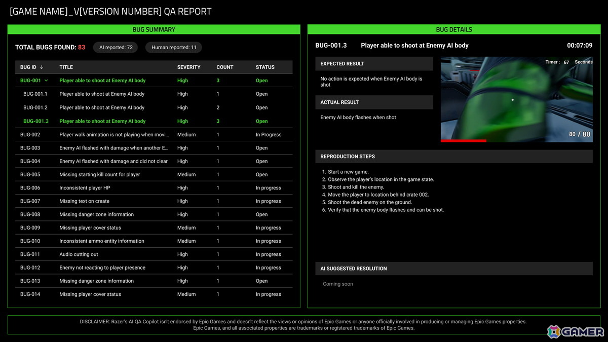 Razerが次世代のAIゲーム開発ツール「AI Game Assistant」および「QA Companion」をAWSで提供 | Gamer