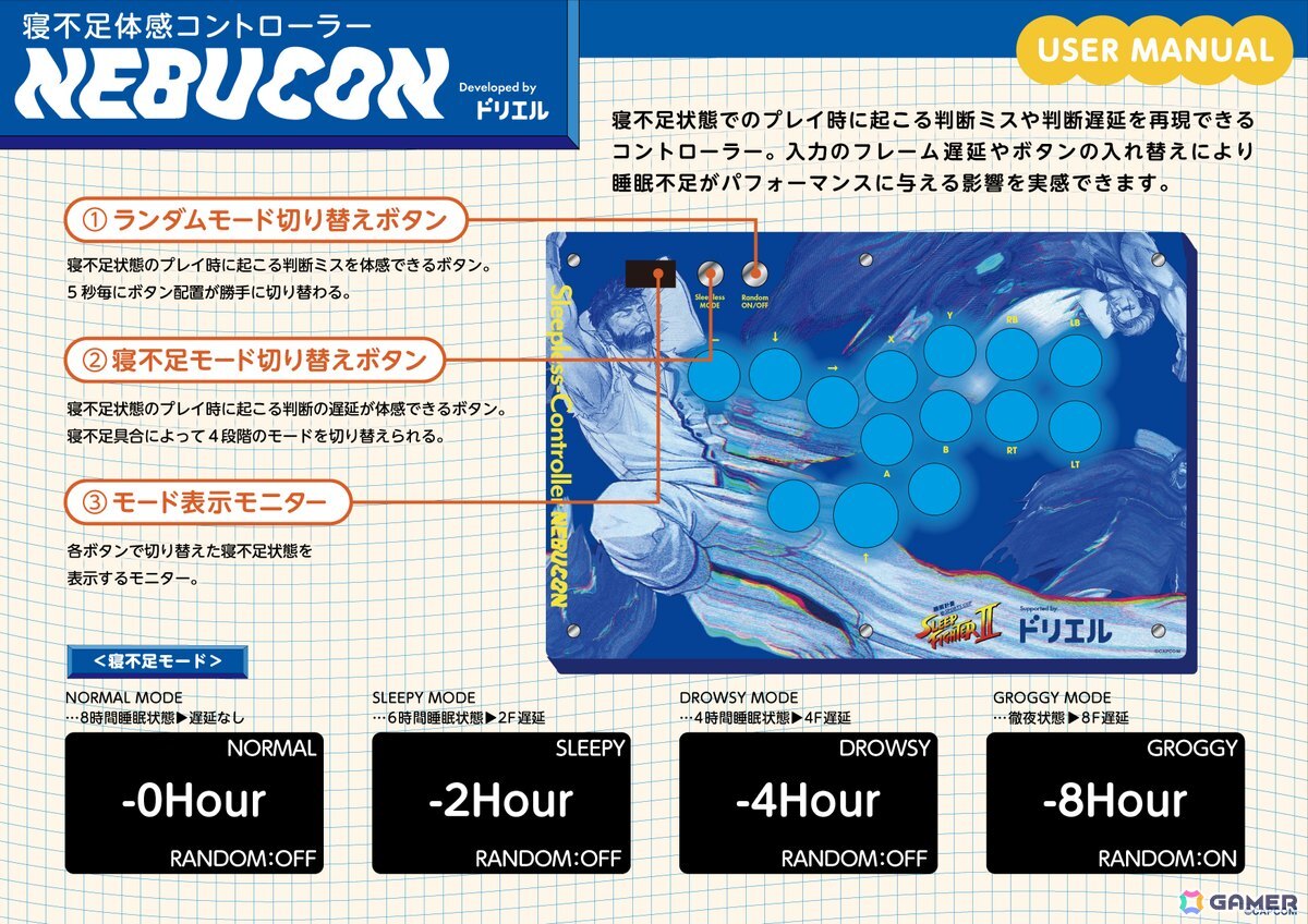睡眠計量eスポーツ大会「SLEEP FIGHTER II」を開催するドリエルが寝不足体感コントローラー「NEBUCON（ネブコン）」を独自開発 ...