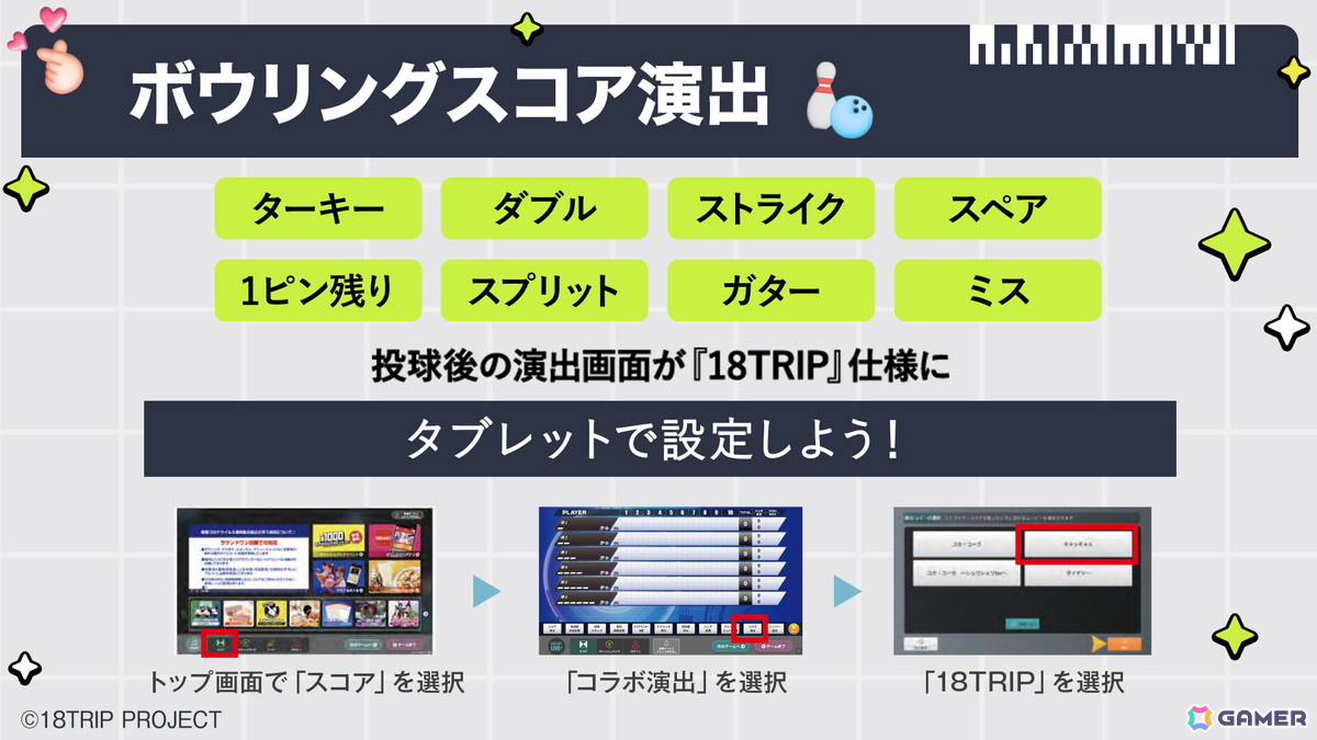 「18TRIP」と「ROUND1」のコラボキャンペーンが7月17日より開催！描き下ろしイラストを使用したノベルティやコラボ限定プライズなどが登場 | Gamer