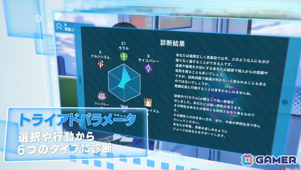 「ヴァレット／VARLET」主人公たちが対峙するキャラたちの姿やバトル、トライアド、交流要素といったゲームシステムをチェックできる2ndPVが公開！ | Gamer