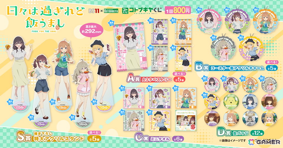 「日々は過ぎれど飯うまし」が「BS11×KOTOBUKIYA コトブキヤくじ」第1弾として登場！ | Gamer