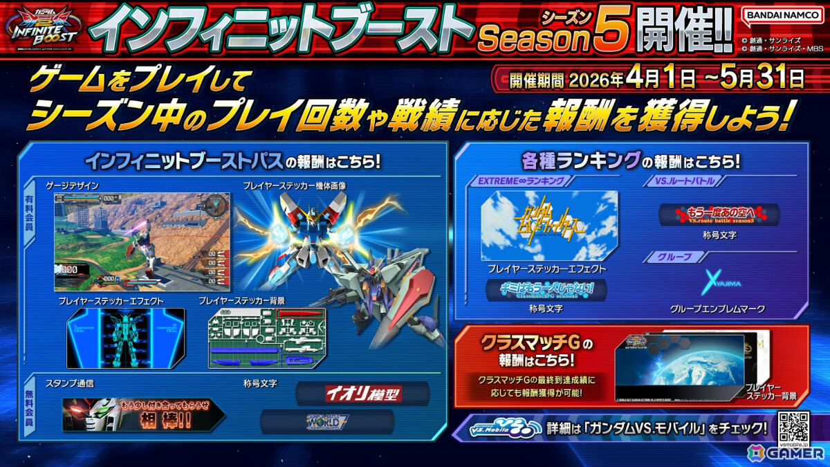 「機動戦士ガンダム EXVS.2 IB」に「機動戦士ガンダム 閃光のハサウェイ（劇場版）」より「TX-ff104 アリュゼウス」が3月26日に ...